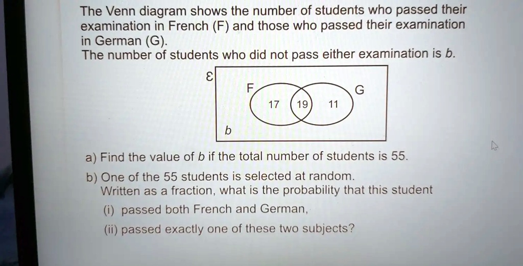 [GET ANSWER] The Venn diagram shows the number of students who passed ...