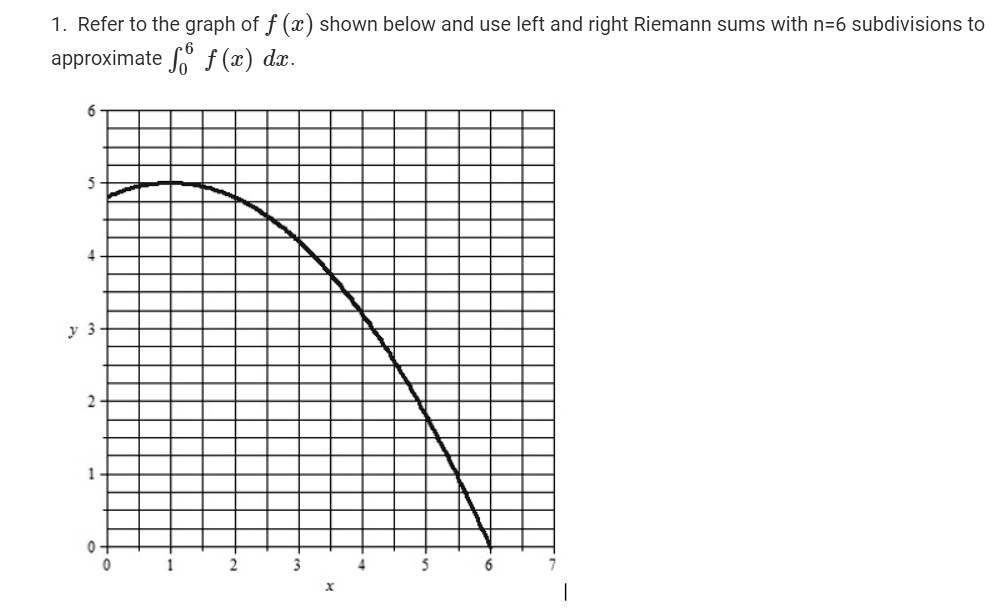refer-to-the-graph-of-f-x-shown-below-and-use-left-a-solvedlib