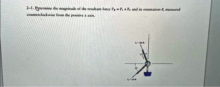 Solved Text 2 1 Determine The Magnitude Of The Resultant Force P