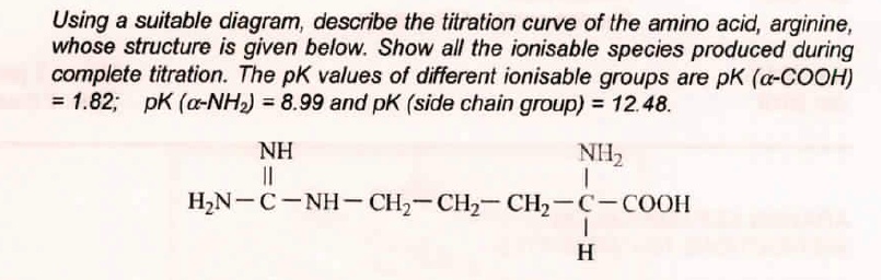 SOLVED: Using a suitable diagram, describe the titration curve of the ...