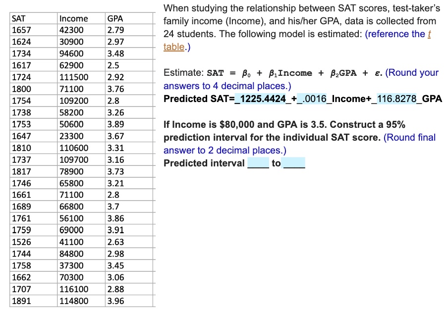 when studying the relationship between sat scores test takers family ...