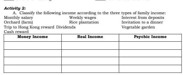 A. Classify the following income according to the three types of family ...