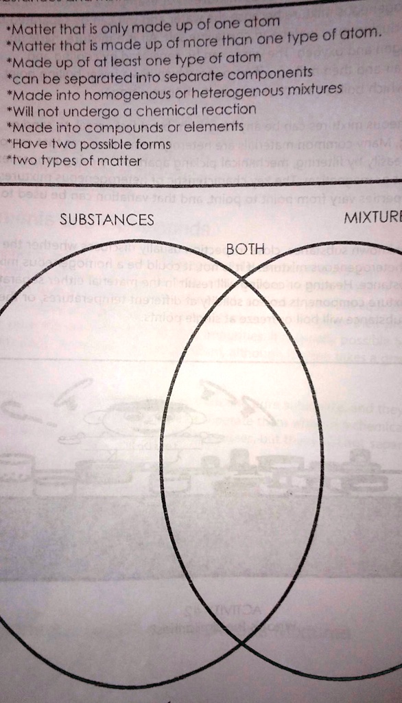 *Matter that is only made up of one atom *Matter that is...