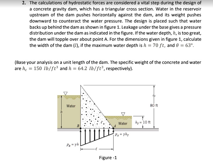 SOLVED: The calculations of hydrostatic forces are considered a vital step during the design of ...
