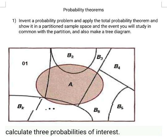 SOLVED: Probability theorems Invent probability problem and apply the total probability theorem ...