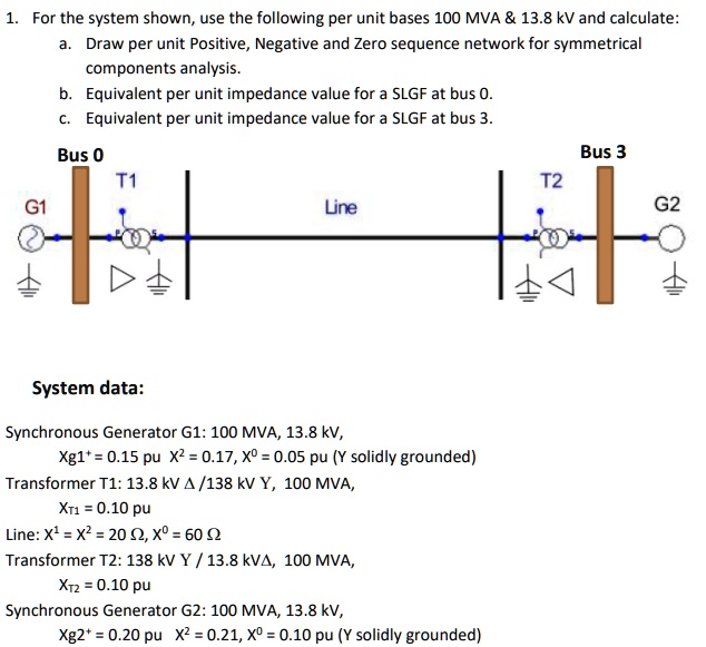 SOLVED: Texts: 1. For the system shown, use the following per unit ...