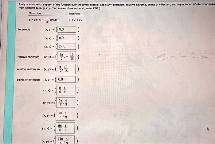SOLVED: Texts: Analyze and sketch a graph of the function over the given interval. Label any ...