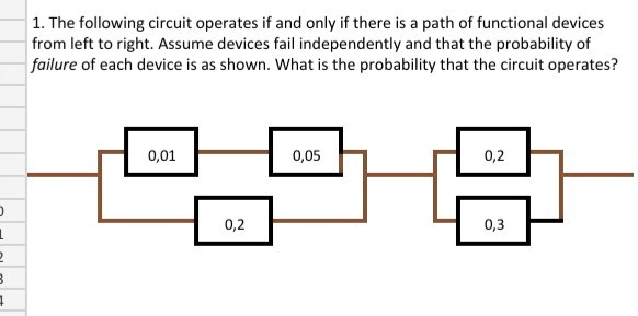Solved 1 The Following Circuit Operates If And Only If There Is Path Of Functional Devices 0920