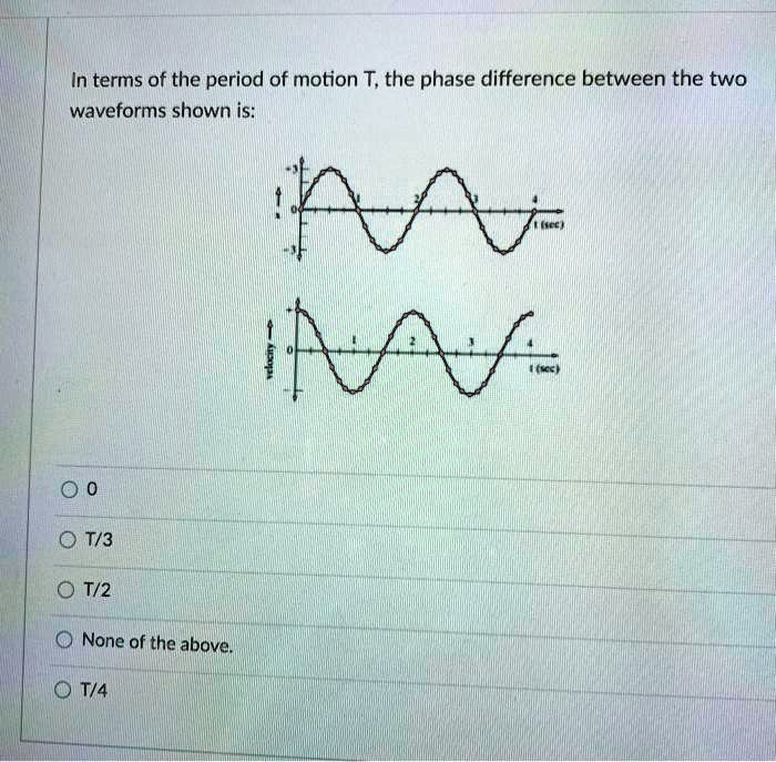 SOLVED: In terms of the period of motion T, the phase difference ...