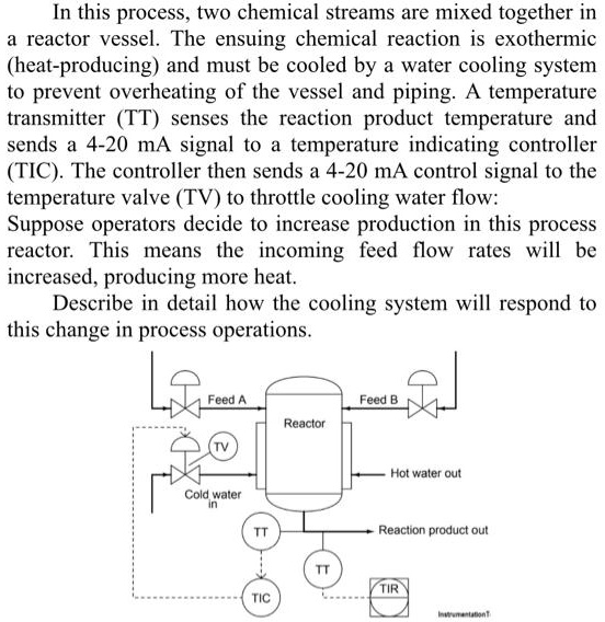 SOLVED: In this process, two chemical streams are mixed together in a reactor vessel. The ...