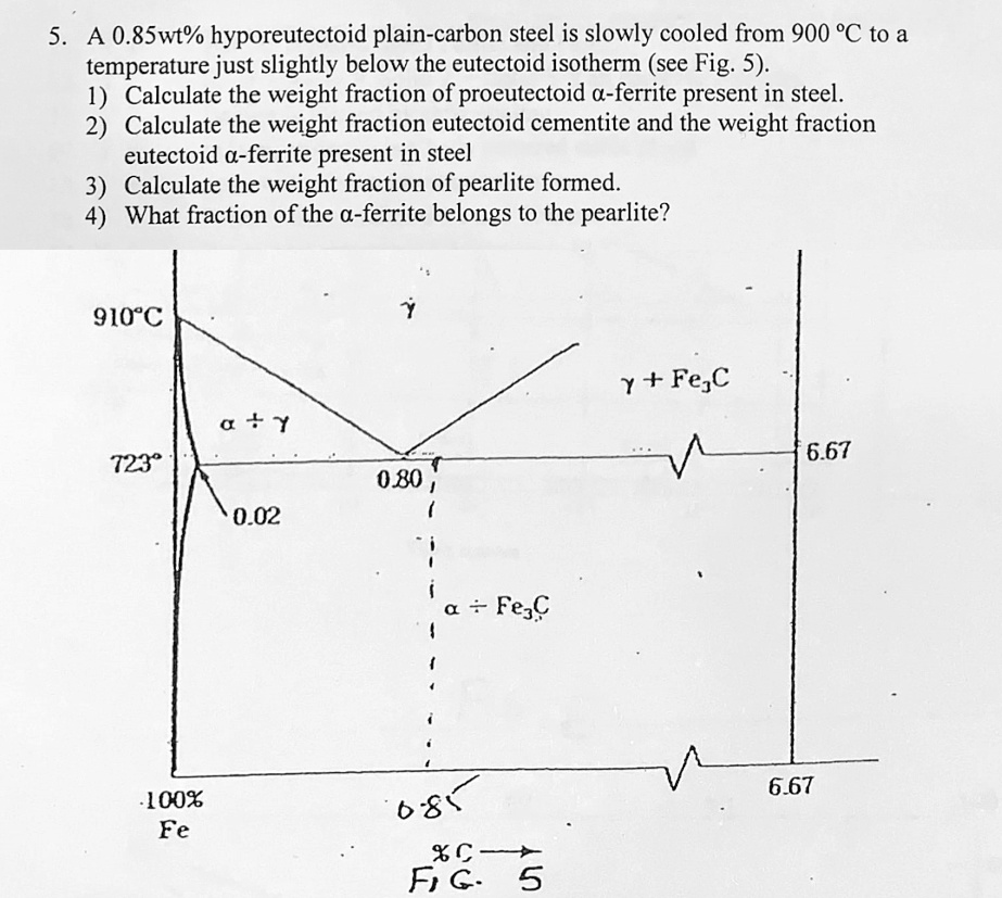 5. A 0.85wt% hyporeutectoid plain-carbon steel is slowly cooled from ...