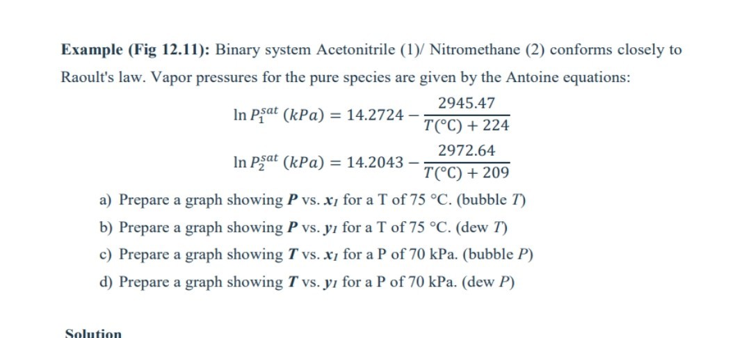 Example (Fig 12.11): Binary system Acetonitrile (1)/ Nitromethane (2 ...