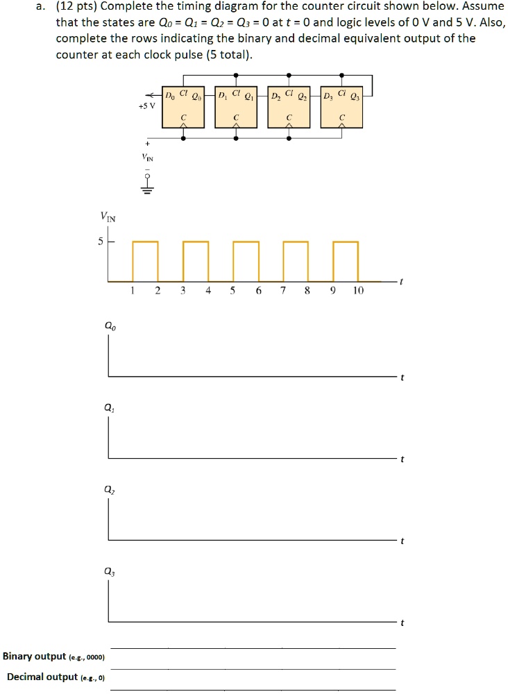 SOLVED: (12 pts) Complete the timing diagram for the counter circuit shown below. Assume that ...