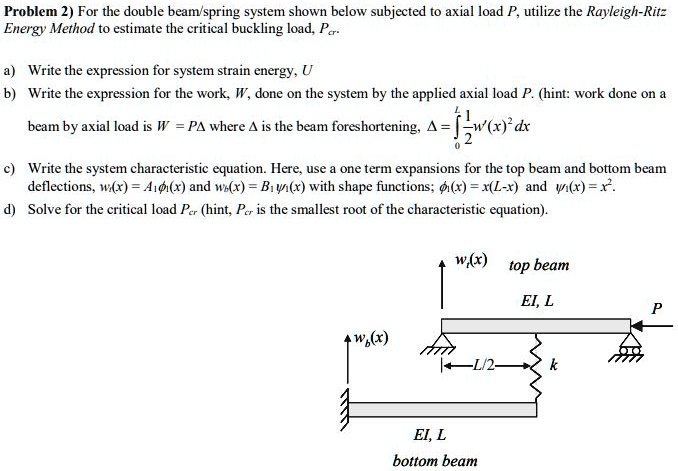 SOLVED: Problem 2 For the double beam/spring system shown below subjected to axial load P ...