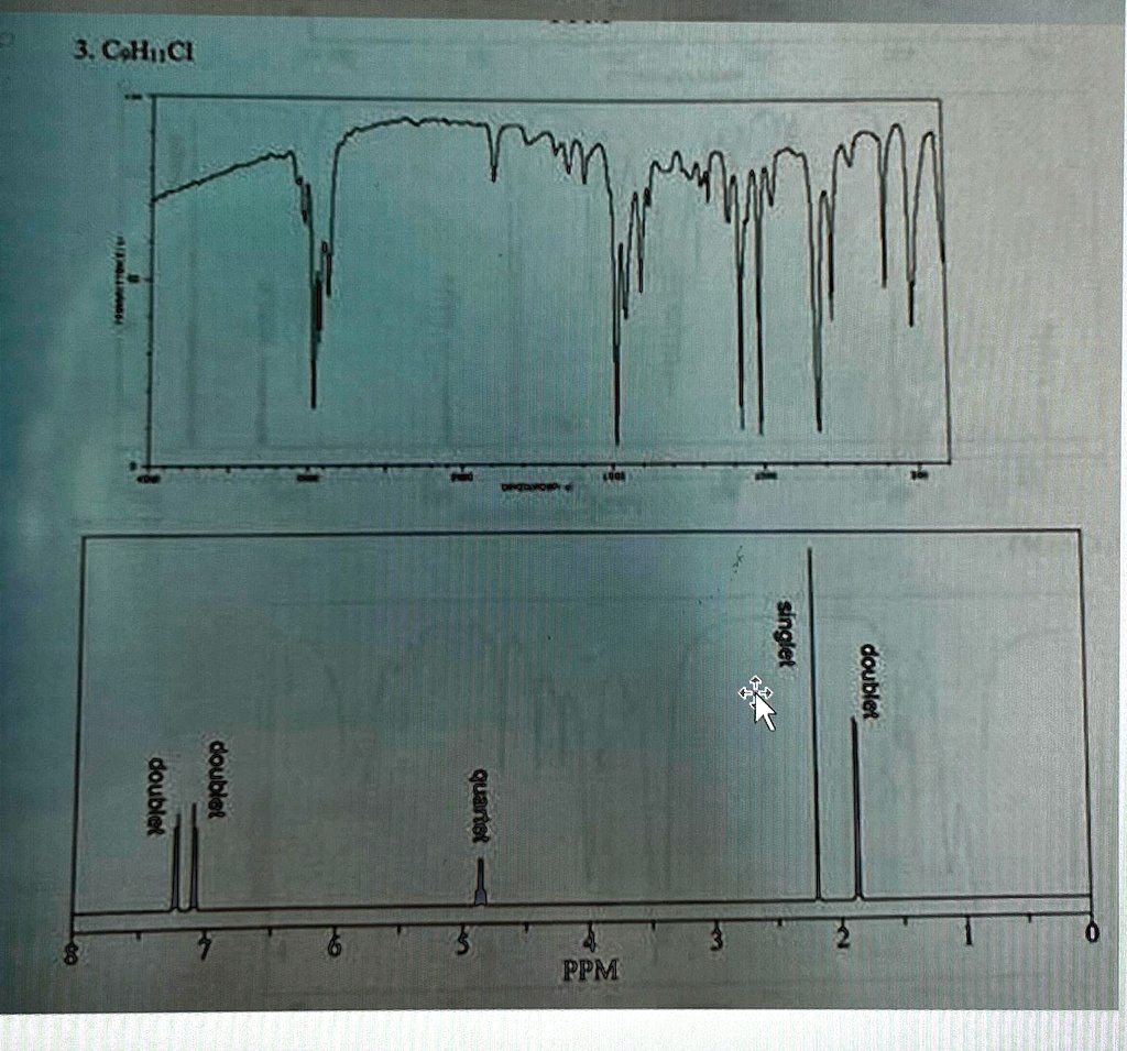 3. C8H11Cl