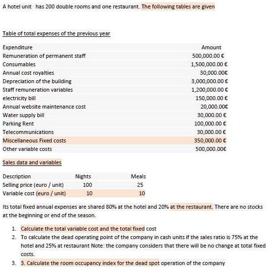 A hotel unit has 200 double rooms and one restaurant. The following ...