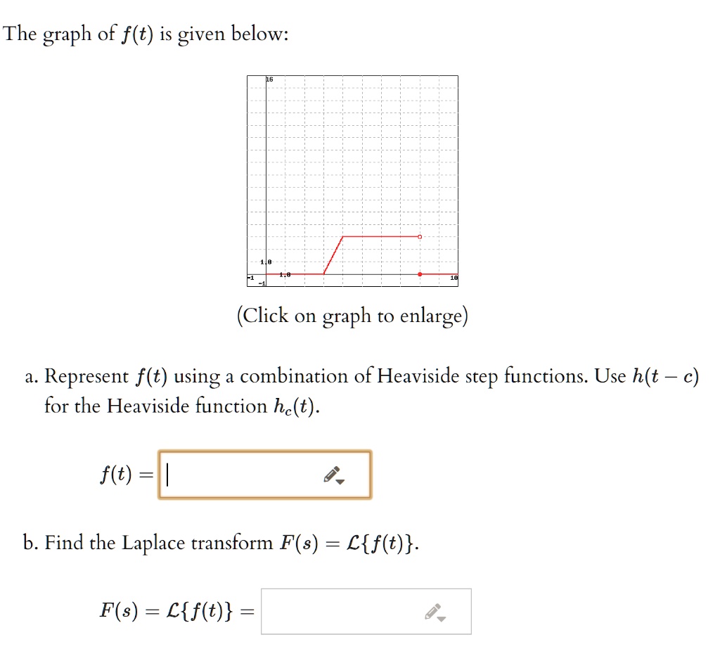 the graph of ft is given below click on graph to enlarge a represent ft ...