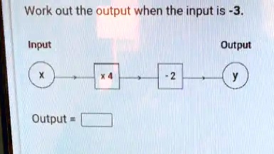 SOLVED: Work out the output when the input is -3 Input Output Output