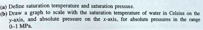SOLVED: Define saturation temperature and saturation pressure. Draw a ...