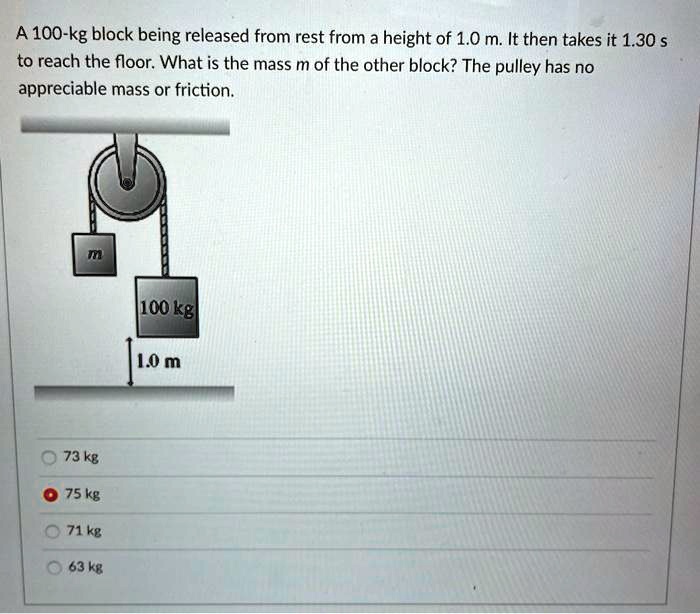 SOLVED:'100-kg block being released from rest from a height of 1.0 m It ...