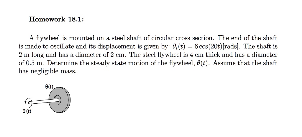 SOLVED: Homework 18.1: A flywheel is mounted on a steel shaft of ...
