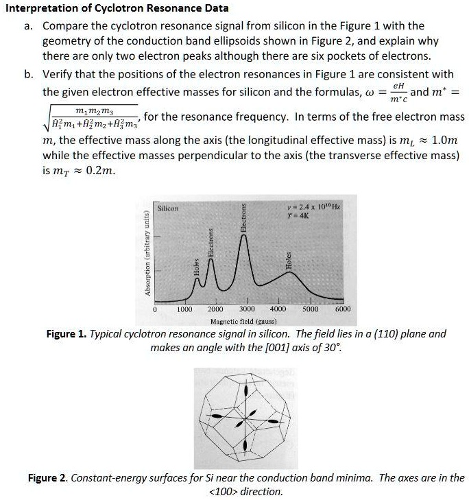 Interpretation of Cyclotron Resonance Data a. Compare the cyclotron ...