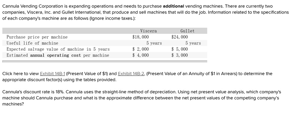 SOLVED: Gullet, 127 Viscera,1,562 Viscera, 1,749 Viscera,3,438 Viscera ...
