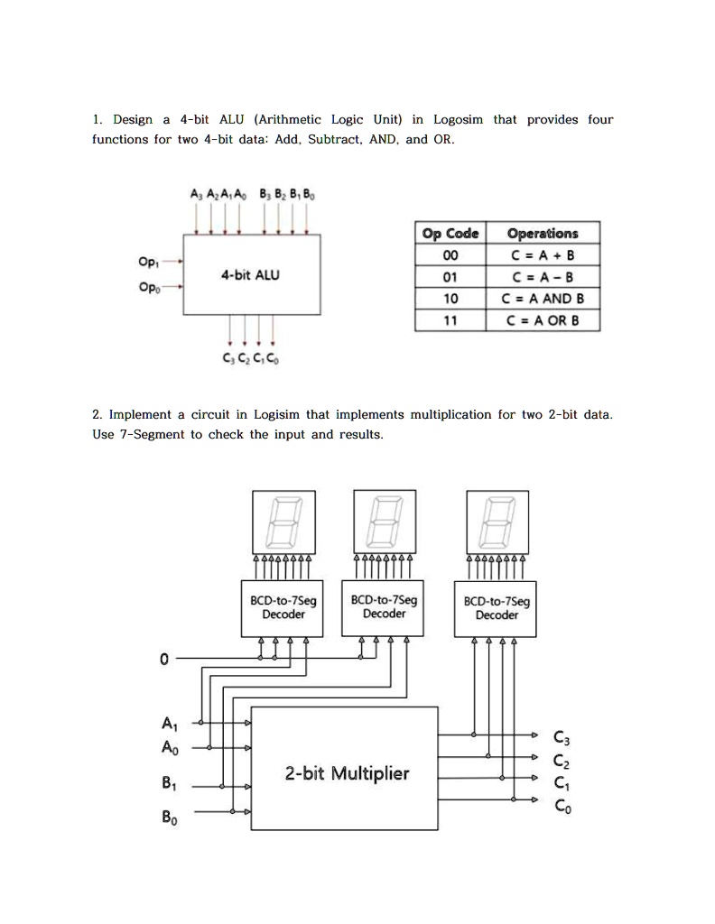 1 design a 4 bit alu arithmetic logic unit in logosim that provides ...
