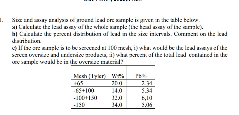 SOLVED: Size and assay analysis of ground lead ore sample is given in ...
