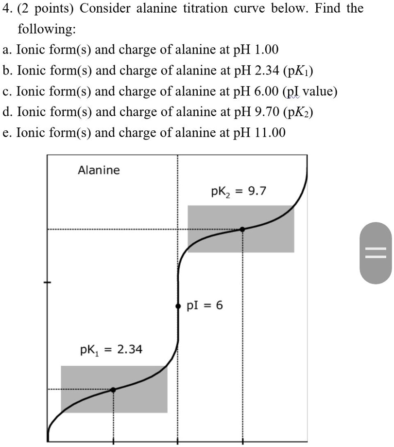 4 2 points consider alanine titration curve below find the following a ...