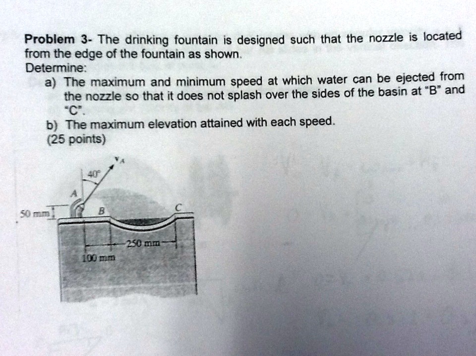 Problem 3- The drinking fountain is designed such that the nozzle is ...