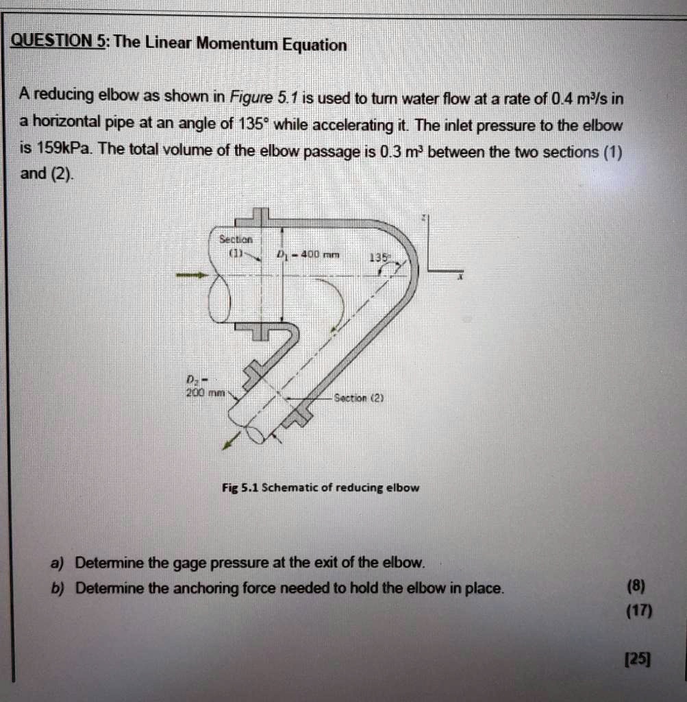 SOLVED: QUESTION 5: The Linear Momentum Equation A reducing elbow, as shown in Figure 5.1, is ...