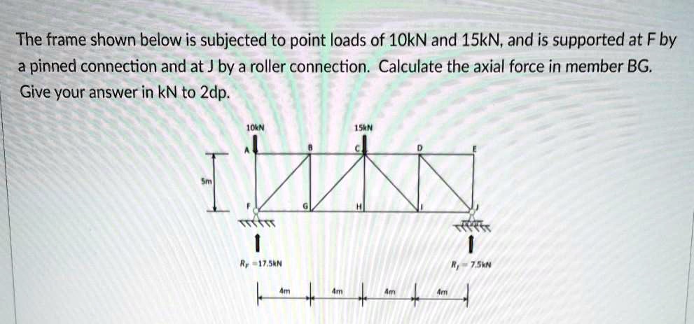 SOLVED: The frame shown below is subjected to point loads of 10kN and ...