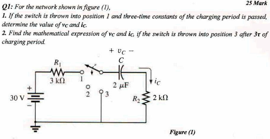 SOLVED: 25 Mark Q1: For the network shown in figure (1), if the switch is thrown into position ...