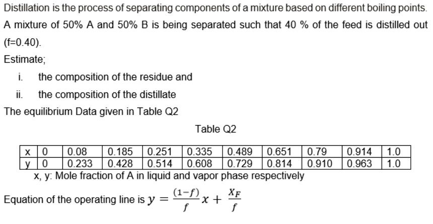 SOLVED: Distillation is the process of separating components of a mixture based on different ...