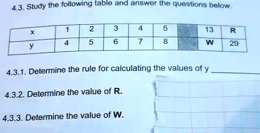 SOLVED: 4.3. Study the following table and answer Ihe questions below 13 5 29 4.3.1. Determine ...
