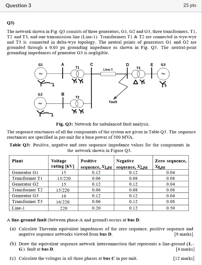 texts question 3 25 pts q3 the network shown in fig q3 consists of ...