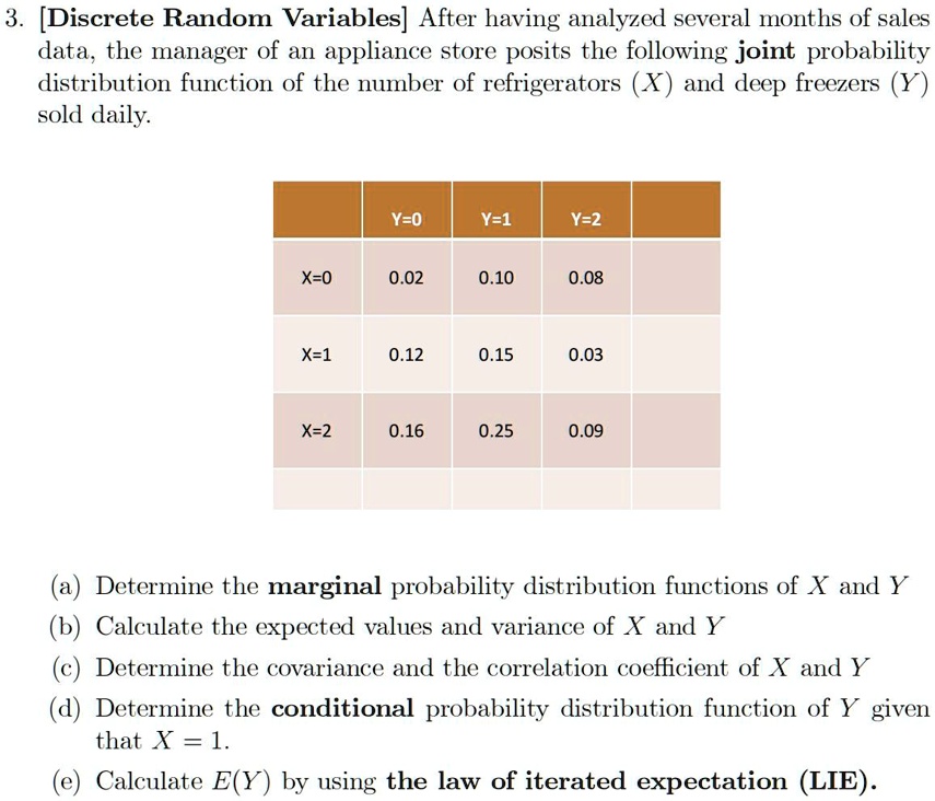 SOLVED: [Discrete Random Variables] After having analyzed several ...