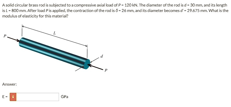 SOLVED: A solid circular brass rod is subjected to a compressive axial ...