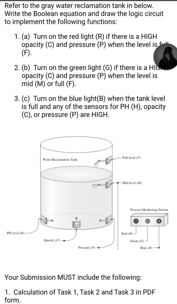 Refer to the gray water reclamation tank in below. Write the Boolean ...