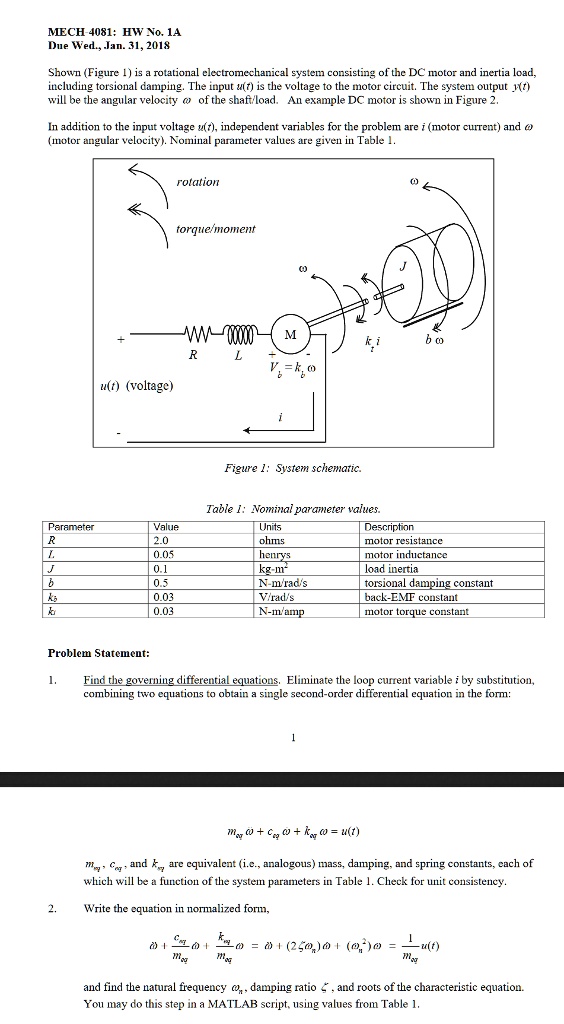 SOLVED: MECH4081: HW No.1A Due Wed., Jan. 31, 2018 Shown in Figure 1 is ...