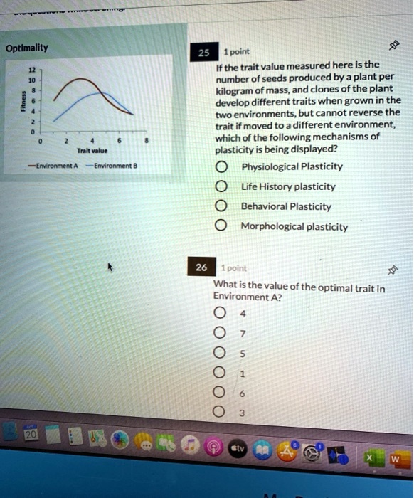 SOLVED:Optimality point If the trait value measured here is the number ...