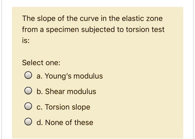 SOLVED: The slope of the curve in the elastic zone from a specimen ...