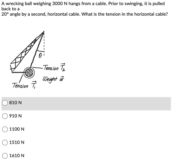 SOLVED: A wrecking ball weighing 3000 N hangs from cable Prior to ...