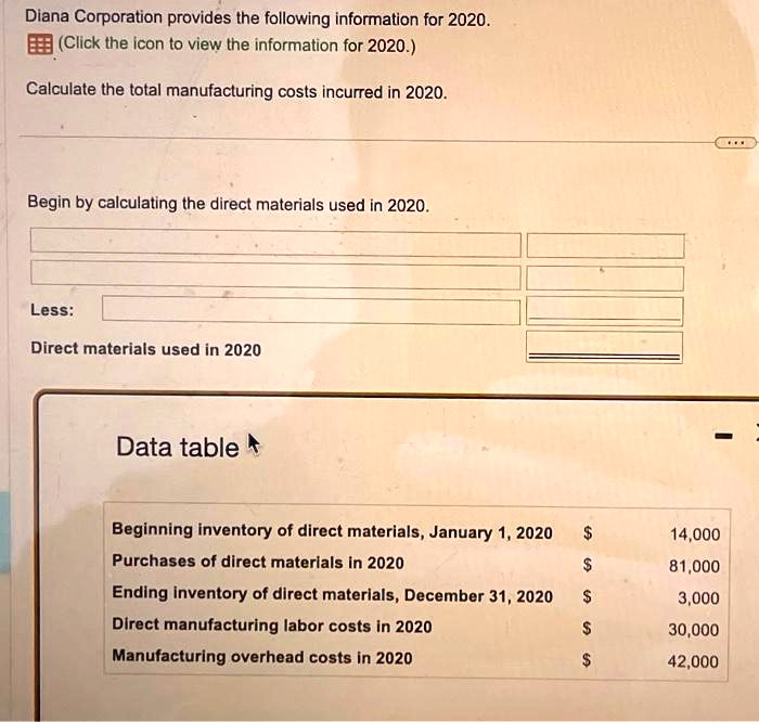 SOLVED: Diana Corporation provides the following information for 2020 ...