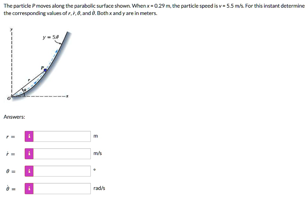 the particle p moves along the parabolic surface shown when x 029 m the ...