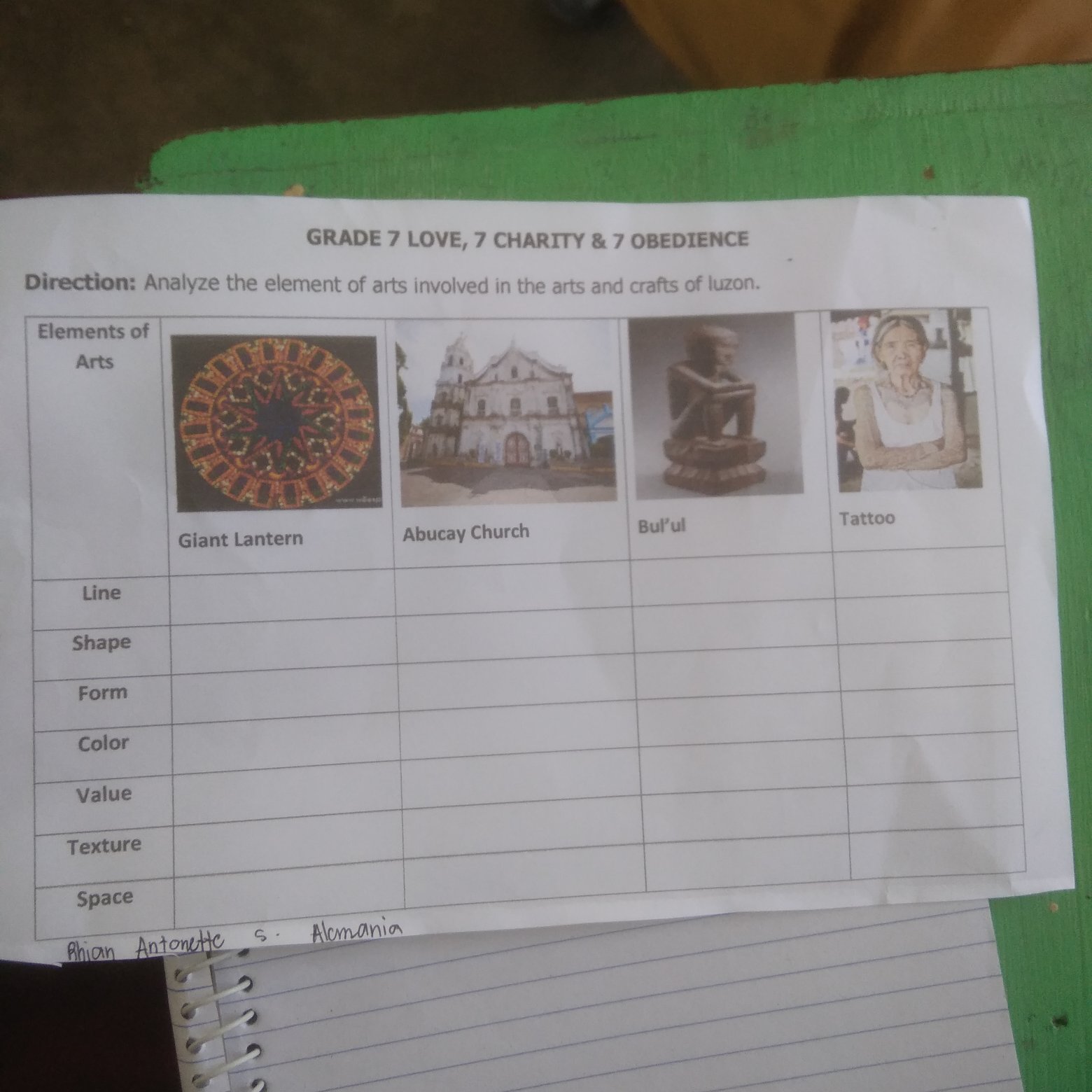SOLVED: GRADE 7 LOVE, 7 CHARITY & 7 OBEDIENCE Direction: Analyze the ...