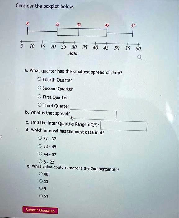 SOLVED: Consider the boxplot below: 8 22 32 45 57 10 15 20 25 30 35 40 45 50 55 60 (data) a ...