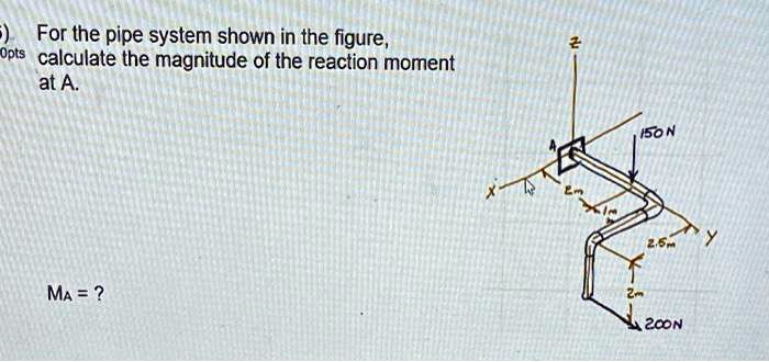 5) For the pipe system shown in the figure, Opts calculate the magnitude of the reaction moment ...