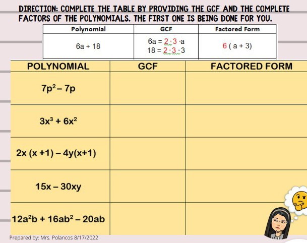 SOLVED: DIRECTION: COMPLETE THE TABLE BY PROVIDING THE GCF AND THE ...